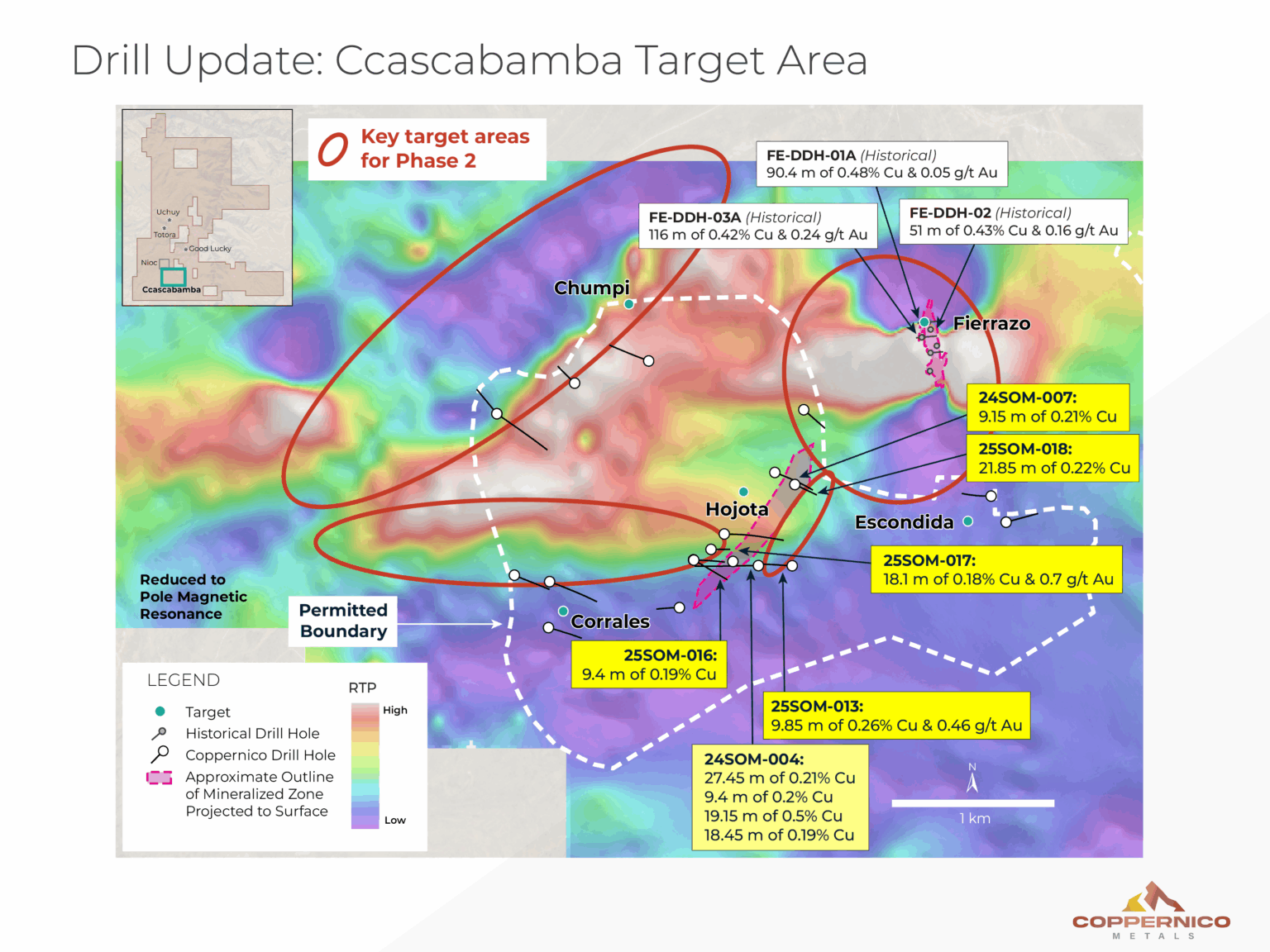 Coppernico Confirms Large-Scale Copper Skarn System and Expands ...