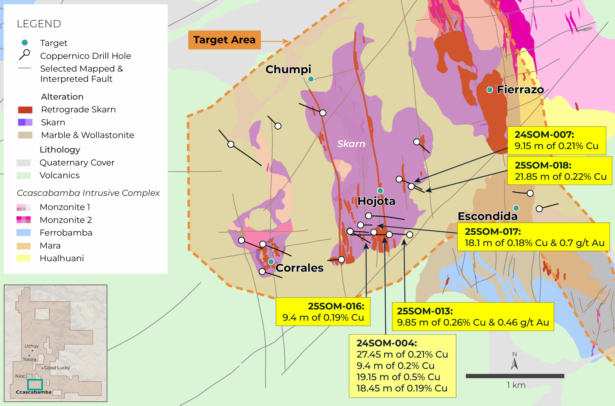 Target Pipeline - Coppernico Metals Inc.